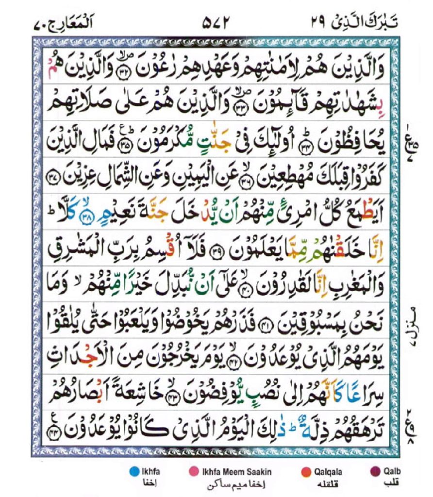 Surah Al Maarij - IslamPro
